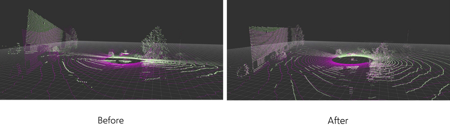 Software | Dataspeed